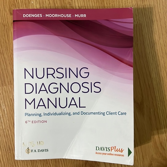 book | Other | Nursing Diagnosis Manual | Poshmark